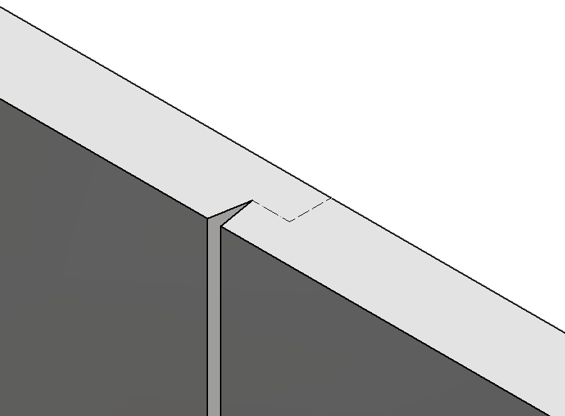 Group Nivelles - Service Platform - FAQ Dzignstone EN